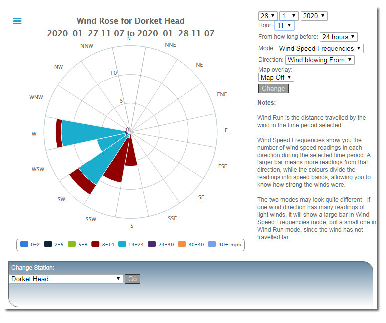 Skylink-Pro - Skyview Systems