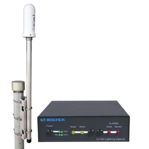 Real-Time Lightning Detection & Warning Systems UK - Skyview Systems
